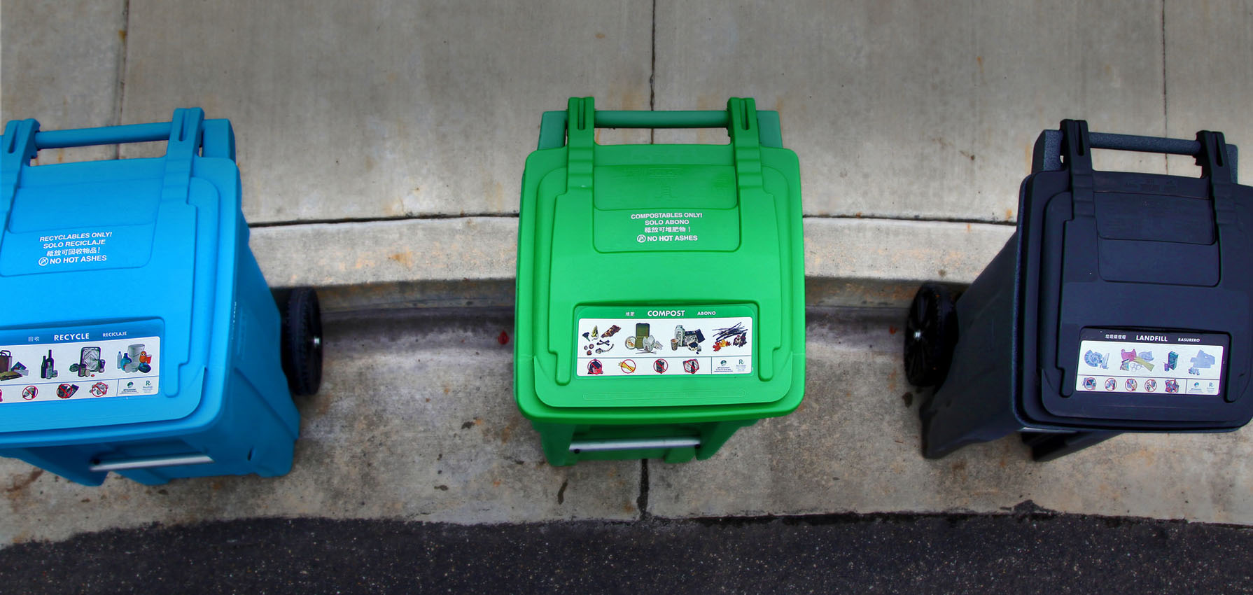 Recology San Francisco