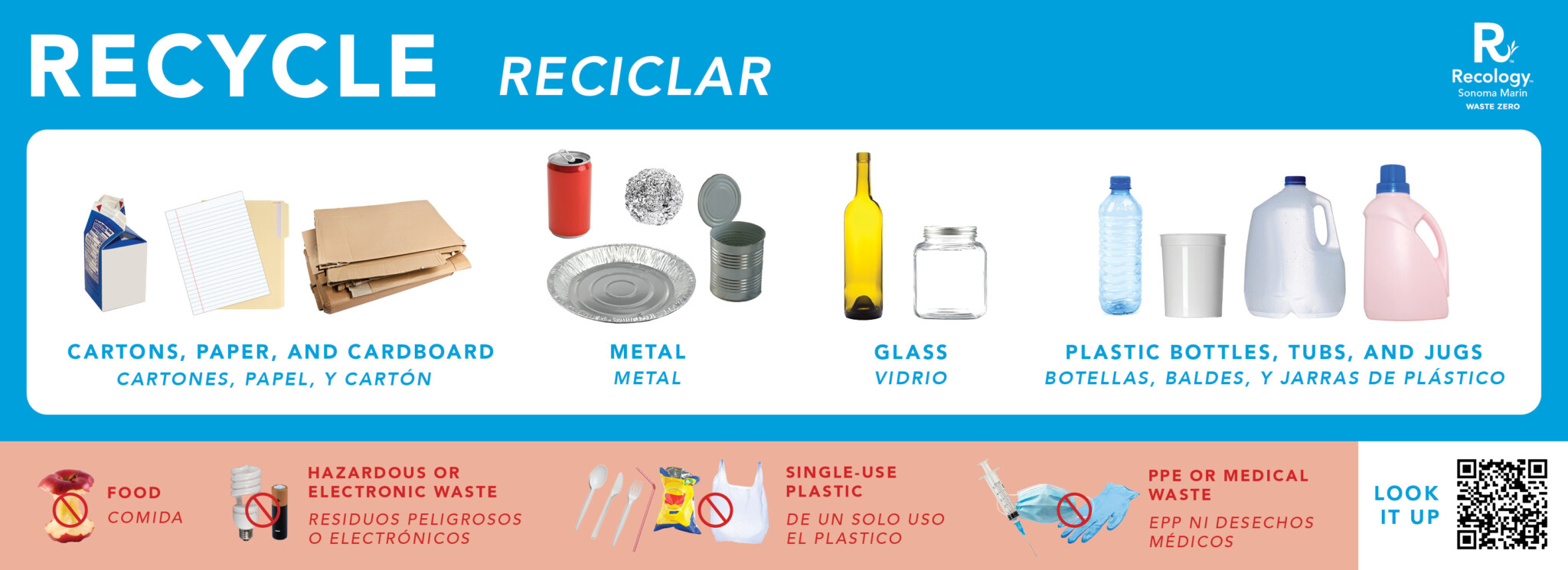 Compost, Recycle, & Trash Sorting Guides - Recology Sonoma Marin