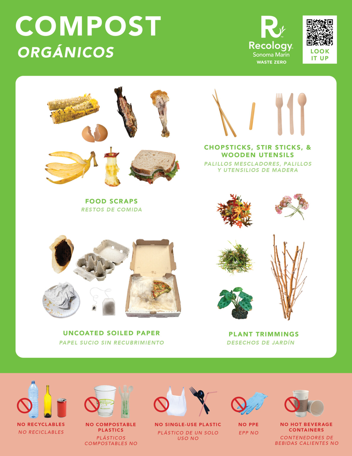 Compost, Recycle, & Trash Sorting Guides - Recology Sonoma Marin